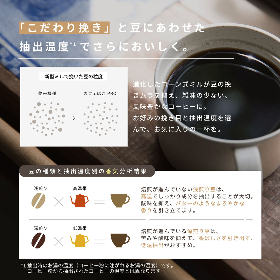 コーン式全自動コーヒーメーカー「カフェばこPRO」 SC-C271 | シロカオンラインストア