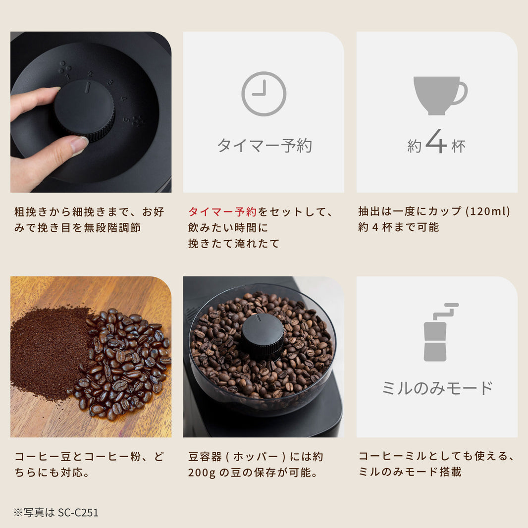 コーン式全自動コーヒーメーカー「カフェばこPRO」 SC-C271 | シロカオンラインストア