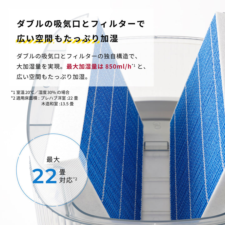 気化式加湿器 SD-E151 | シロカオンラインストア